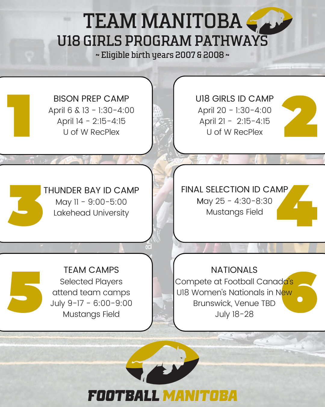 U18 GIRLS TEAM MANITOBA | Football Manitoba